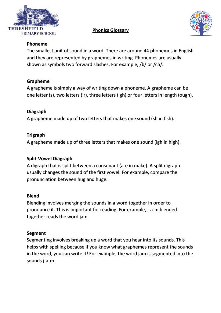 Phonics | Threshfield Primary School | North Yorkshire